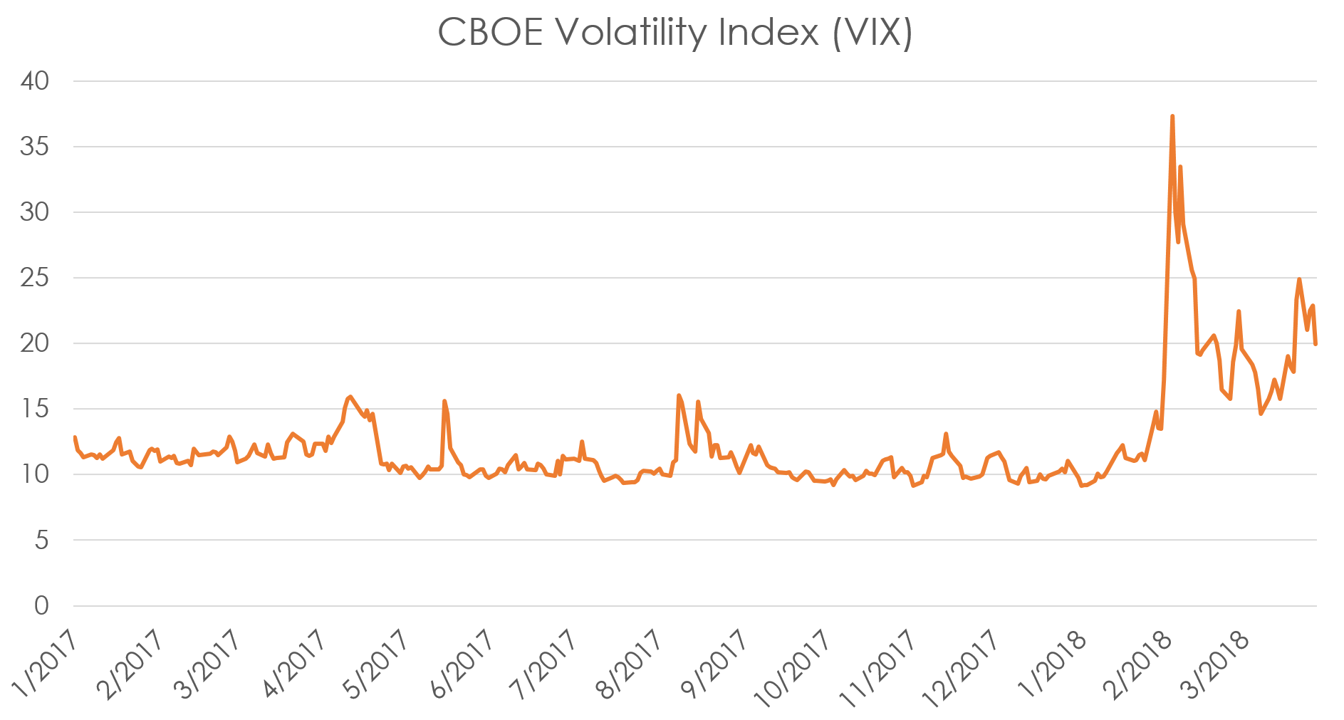 TGS Financial Advisors | Helping People Build Financial Wealth
